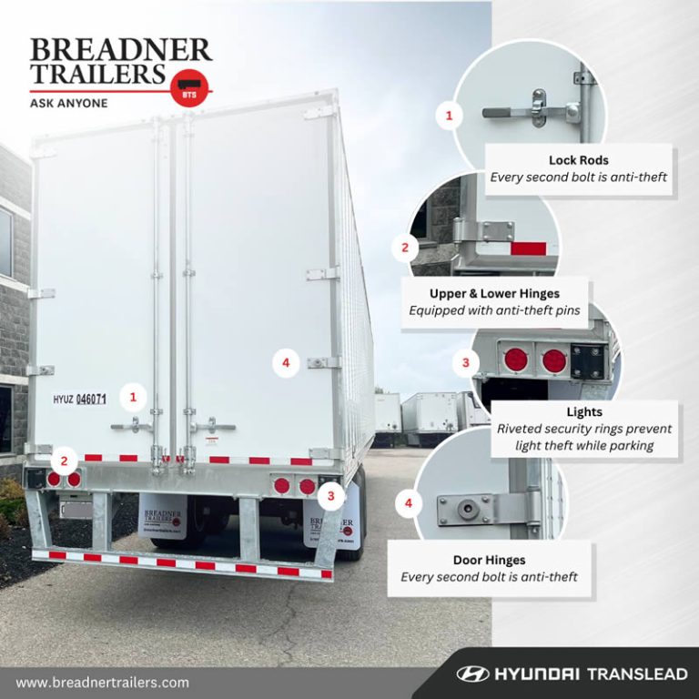 Securing Your Fleet with Hyundai Translead Trailers - Breadner Trailers